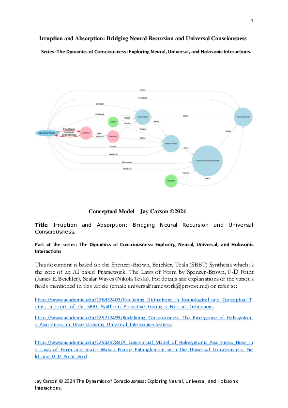 (PDF) Irruption and Absorption: Bridging Neural Recursion and Universal Consciousness