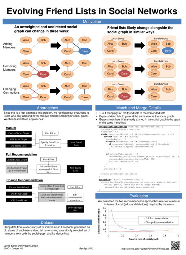 (PDF) Evolving friend lists in social networks