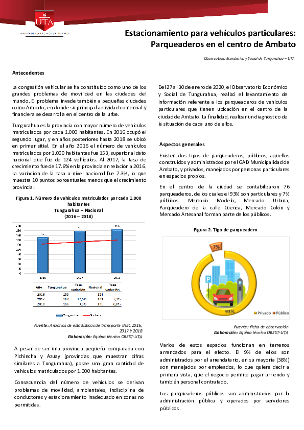 (PDF) Estacionamientos para vehículos particulares: parqueaderos en el centro de Ambato