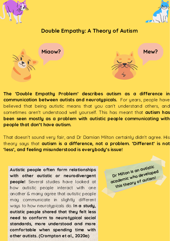 (PDF) Double Empathy V2 - an infographic resource
