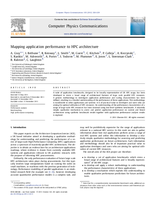 Pdf Mapping Application Performance To Hpc Architecture Andrew R