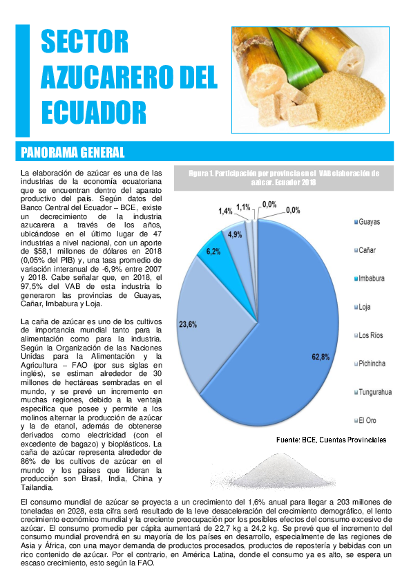 (PDF) Sector azucarero del Ecuador