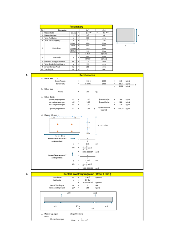 (PDF) Perhitungan Pelat Precast