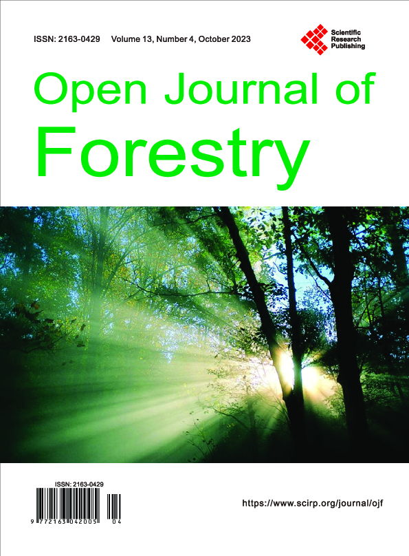 (PDF) Implications of Planting Southern Live Oak Trees in the Wrong ...