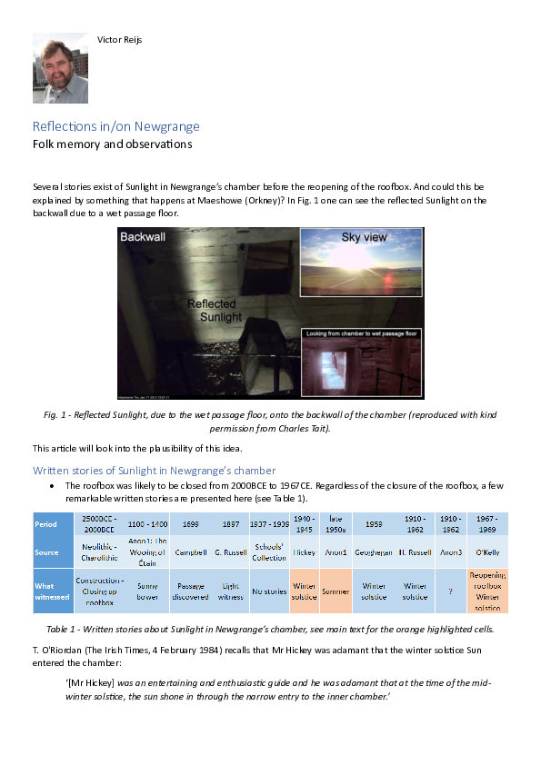 (PDF) Reflections in/on Newgrange