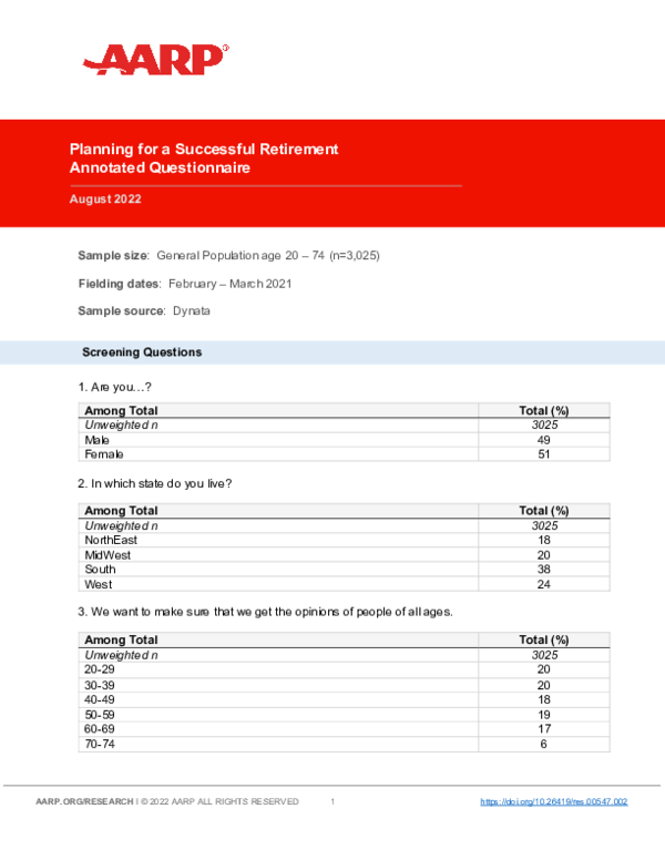 (PDF) Planning for a Successful Retirement: Annotated Questionnaire