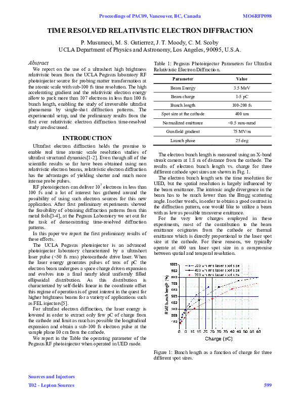 (PDF) Time Resolved Relativistic Electron Diffraction