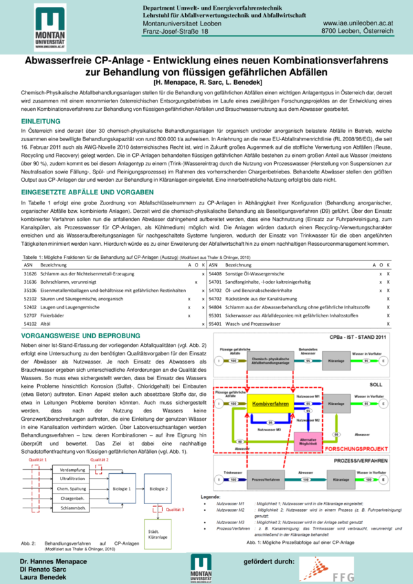 (PDF) Abwasserfreie CP-Anlage