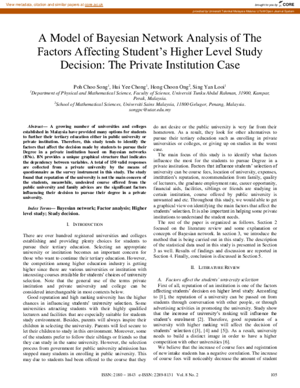 (PDF) A Model of Bayesian Network Analysis of The Factors Affecting ...
