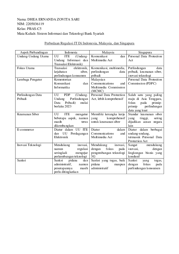 (PDF) Tabel Perbandingan Sistem IT