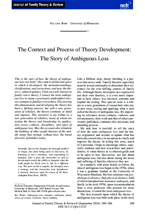 (PDF) The Context and Process of Theory Development: The Story of ...