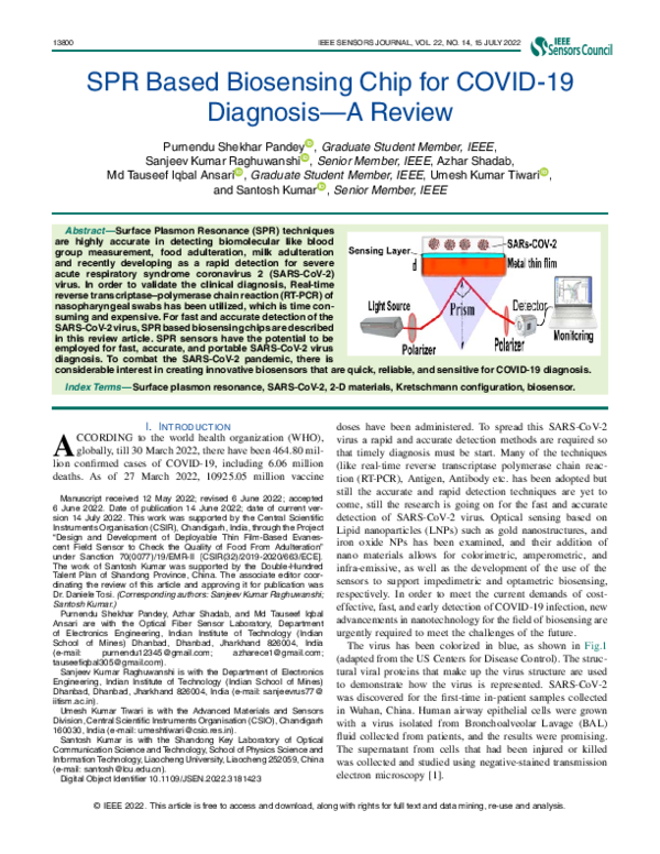 (PDF) SPR Based Biosensing Chip for COVID-19 Diagnosis—A Review