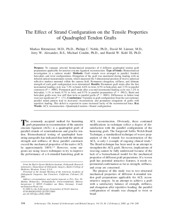 (PDF) The effect of strand configuration on the tensile properties of ...
