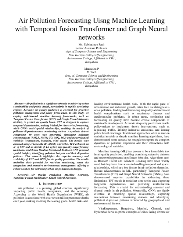 (PDF) Maneesha 1NH23SCS08 RP