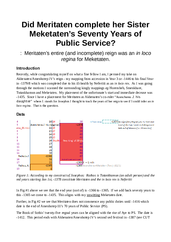 (PDF) Meritaten-Meketaten