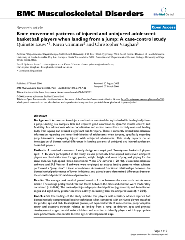 (PDF) Knee movement patterns of injured and uninjured adolescent ...