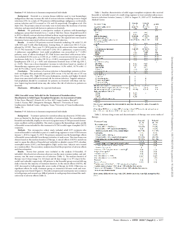 (PDF) 1096. Linezolid versus Tedizolid for the Treatment of Nontuberculous Mycobacteria in Solid ...