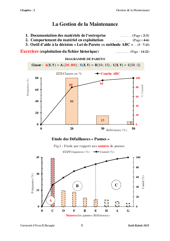 (PDF) Cours Exercices corrigés : Gestion de la maintenance SM25