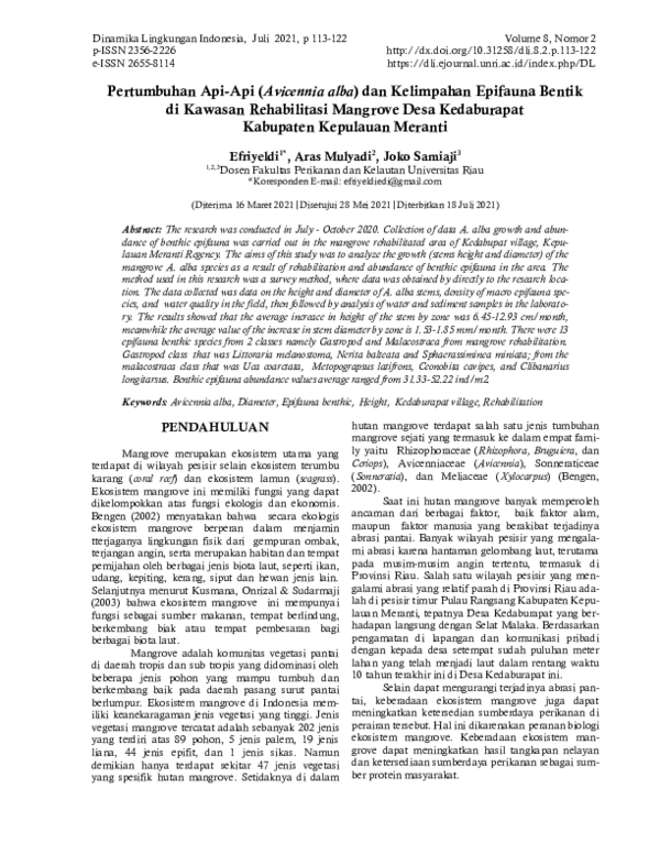 (PDF) Pertumbuhan Api-Api (Avicennia alba) dan Kelimpahan Epifauna ...