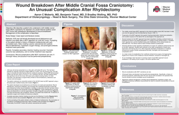 (PDF) Wound breakdown after middle cranial fossa craniotomy: An unusual ...