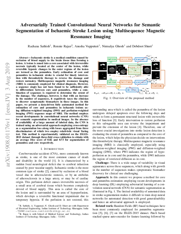 Pdf Adversarially Trained Convolutional Neural Networks For Semantic Segmentation Of Ischaemic