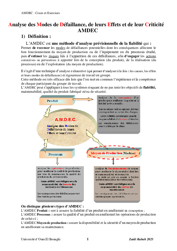 (PDF) Cours Exercices corrigés : Analyse des défaillances (Méthode AMDEC) ST25