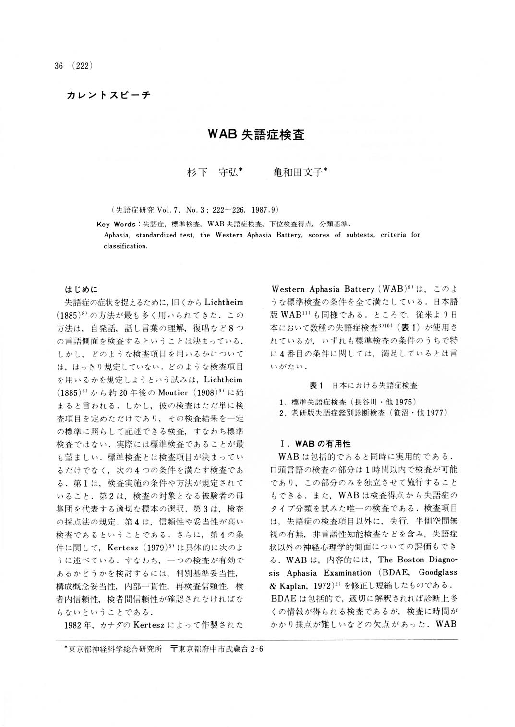(PDF) WAB aphasia test | Morihiro Sugishita - Academia.edu