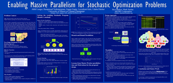 (PDF) Poster: enabling massive parallelism for stochastic optimization