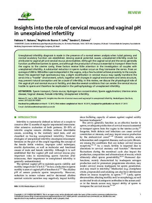 (PDF) Insights into the role of cervical mucus and vaginal pH in ...