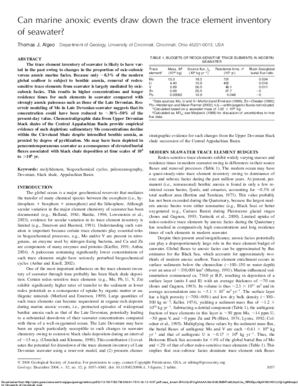 (PDF) Can marine anoxic events draw down the trace element inventory of ...