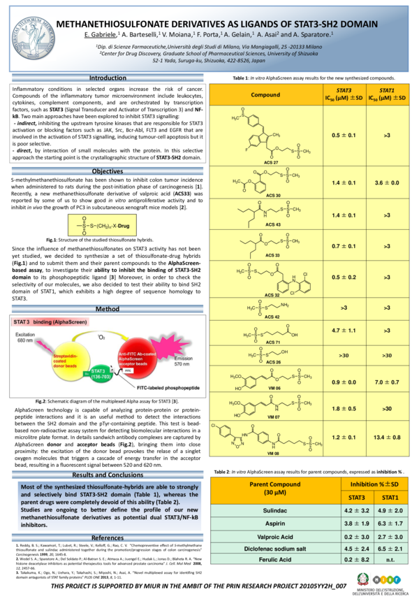 (PDF) Methanethiosulfonate derivatives as ligands of STAT3-SH2 domain ...