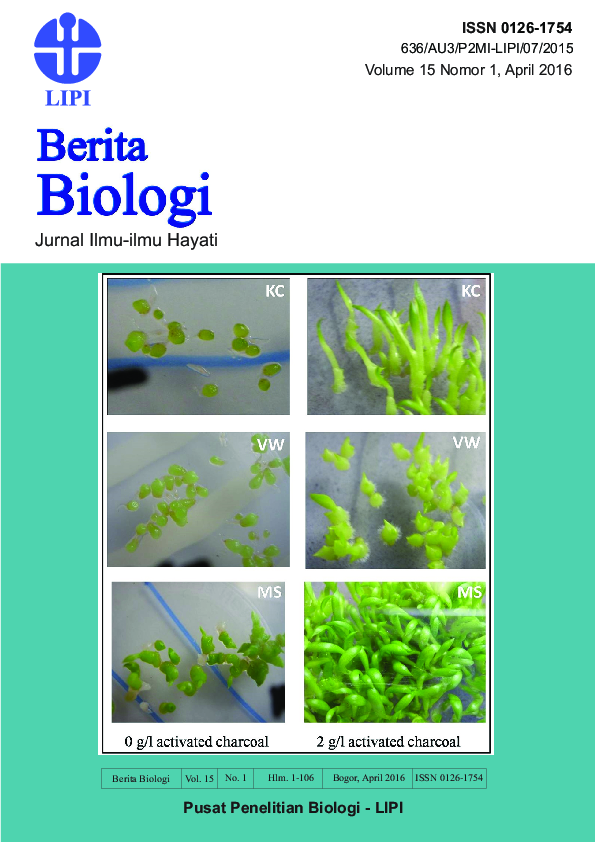 (PDF) POTENSI Rhodococcus pyridinovorans GLB5 SEBAGAI BIOKATALIS DALAM ...