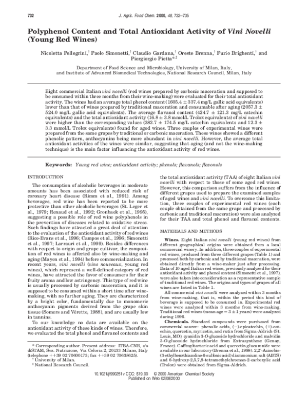 (PDF) Polyphenol Content and Total Antioxidant Activity ofVini Novelli(Young Red Wines) | Furio ...