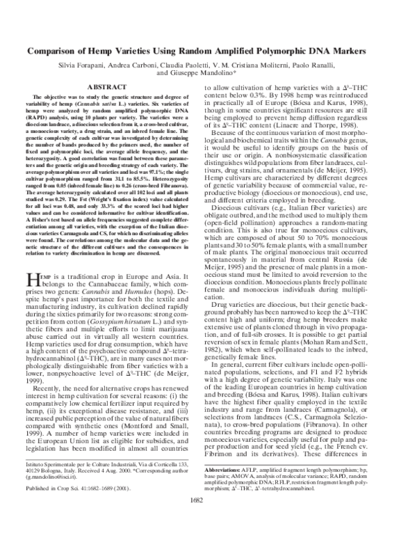 (PDF) Comparison of Hemp Varieties Using Random Amplified Polymorphic ...