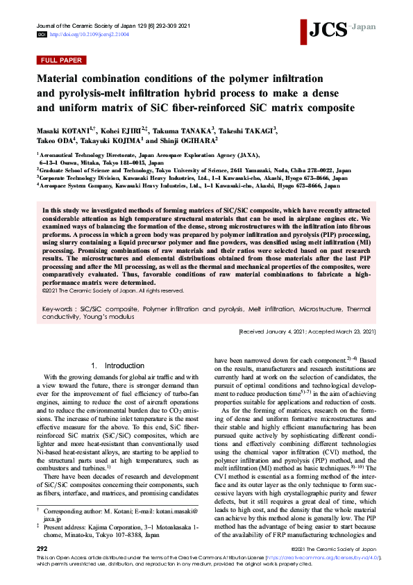 (PDF) Material combination conditions of the polymer infiltration and ...