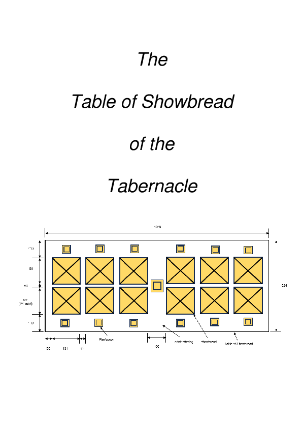 (PDF) The Table of Showbread of the Tabernacle