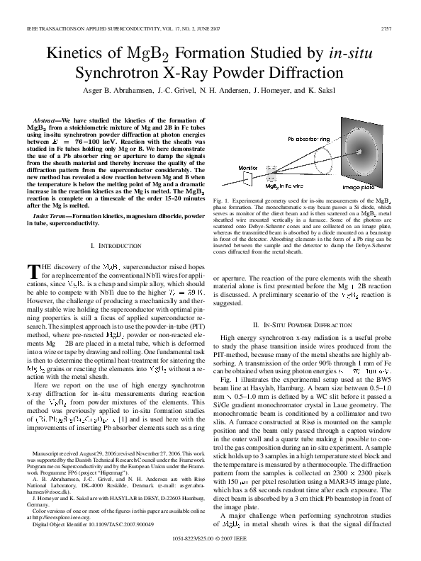 (PDF) Synchrotron X-ray powder diffraction | fabia gozzo - Academia.edu