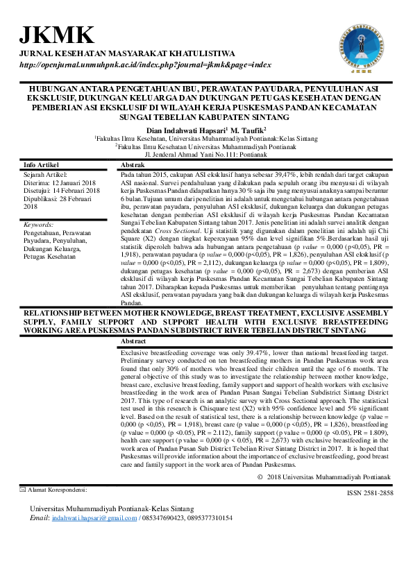 (PDF) Hubungan Antara Pengetahuan Ibu, Perawatan Payudara, Penyuluhan Asi Eksklusif, Dukungan ...