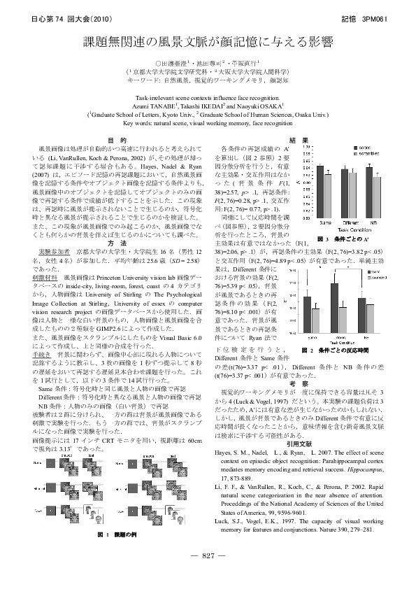 (PDF) Task-irrelevant scene contexts influence face recognition