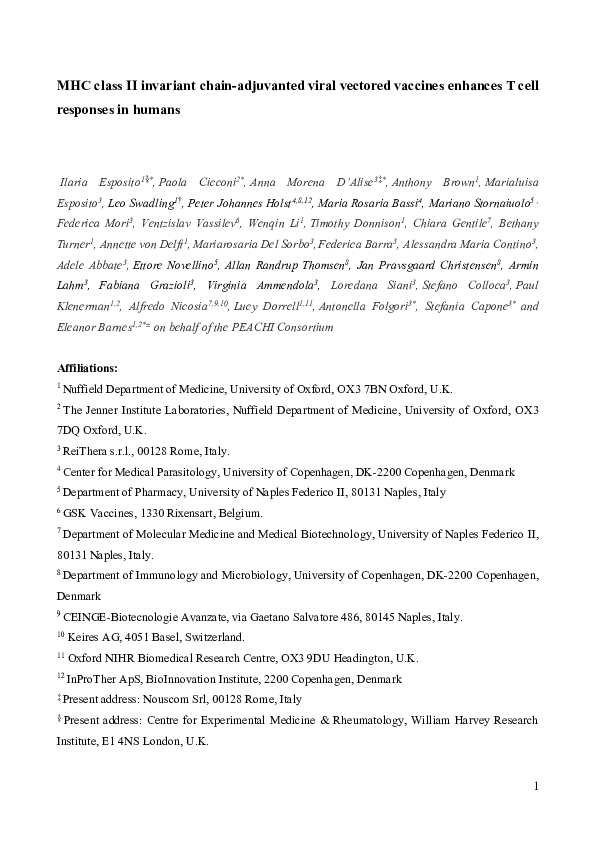 (PDF) MHC class II invariant chain–adjuvanted viral vectored vaccines ...