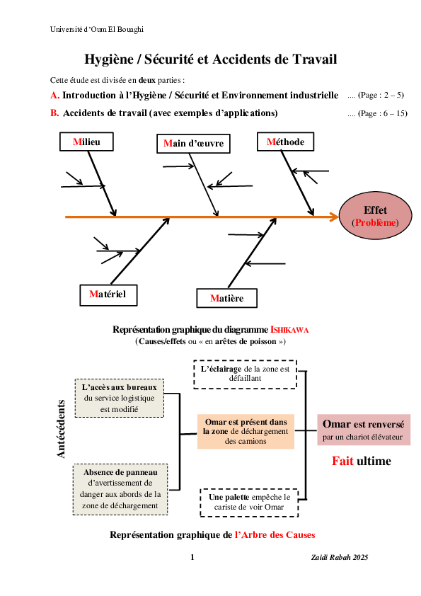 (PDF) Cours : Hygiène Sécurité et Accidents de Travail HS25