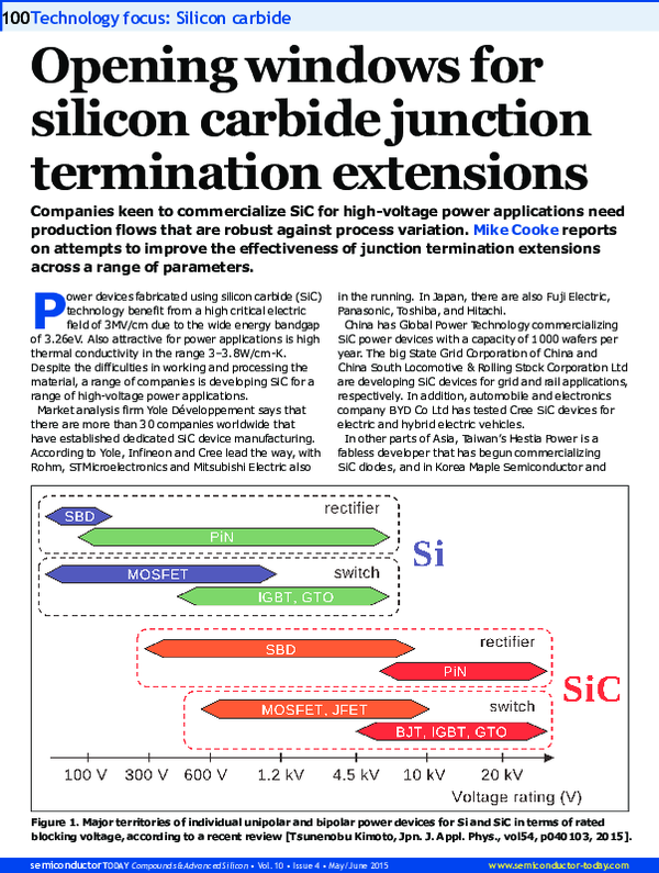 (PDF) Opening windows for silicon carbide junction termination extensions