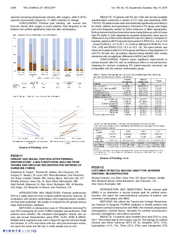 (PDF) PD30-12 Outcomes of Rectal Mucosa Graft for Anterior Urethral Reconstruction