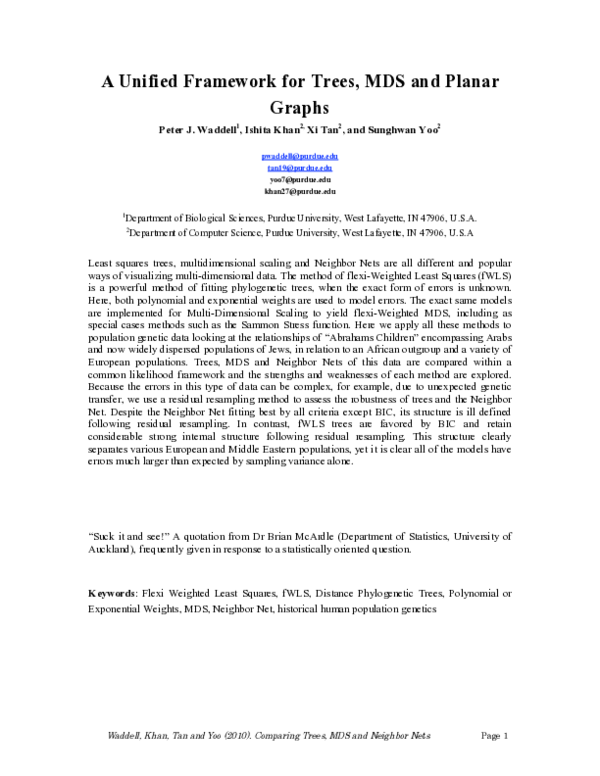 (PDF) A Unified Framework for Trees, Multi-Dimensional Scaling and Planar Graphs