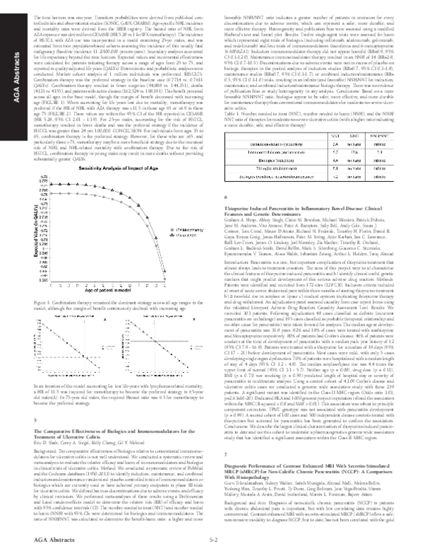 (PDF) 7 Diagnostic Performance of Contrast Enhanced MRI With Secretin ...