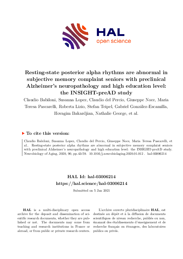 (PDF) Resting-state posterior alpha rhythms are abnormal in subjective ...