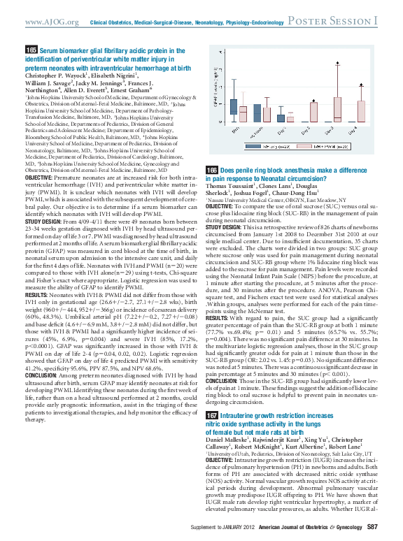 (PDF) 166: Does penile ring block anesthesia make a difference in pain ...