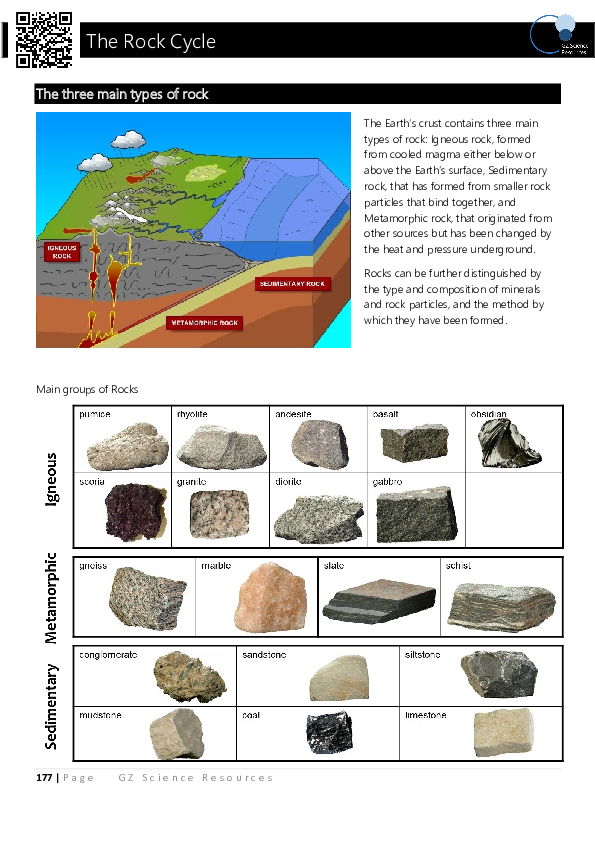 (PDF) The rock cycle