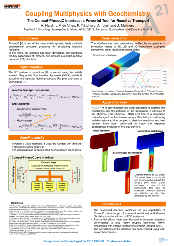 (PDF) Coupling multiphysics with geochemistry: The COMSOL-PHREEQC interface