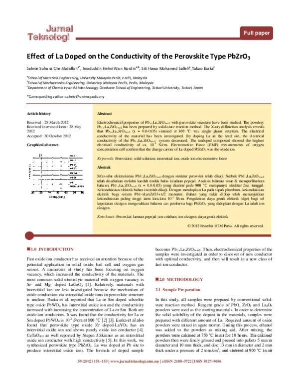 (PDF) Effect of La Doped on the Conductivity of the Perovskite Type PbZrO3